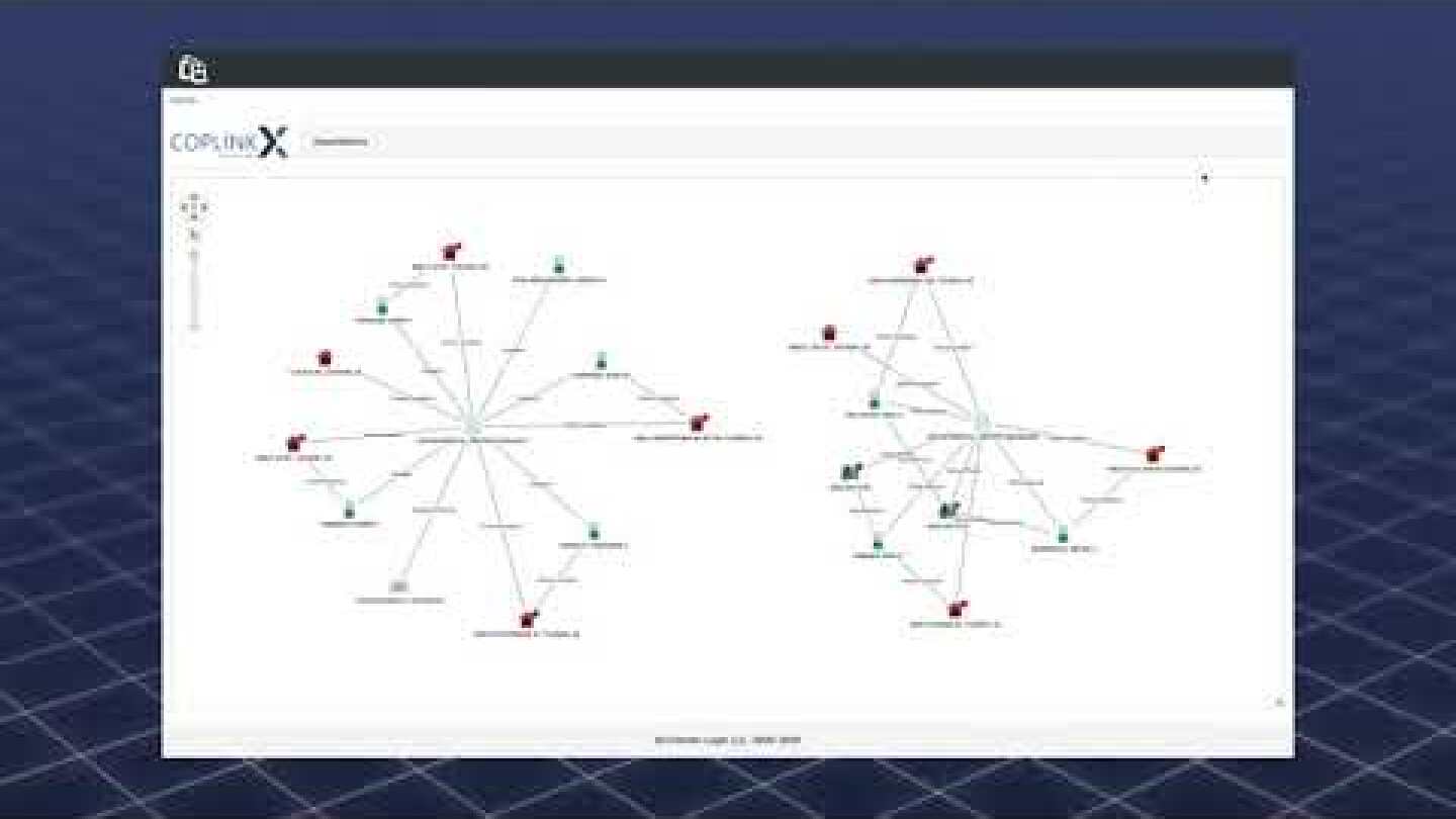 Introducing COPLINK X