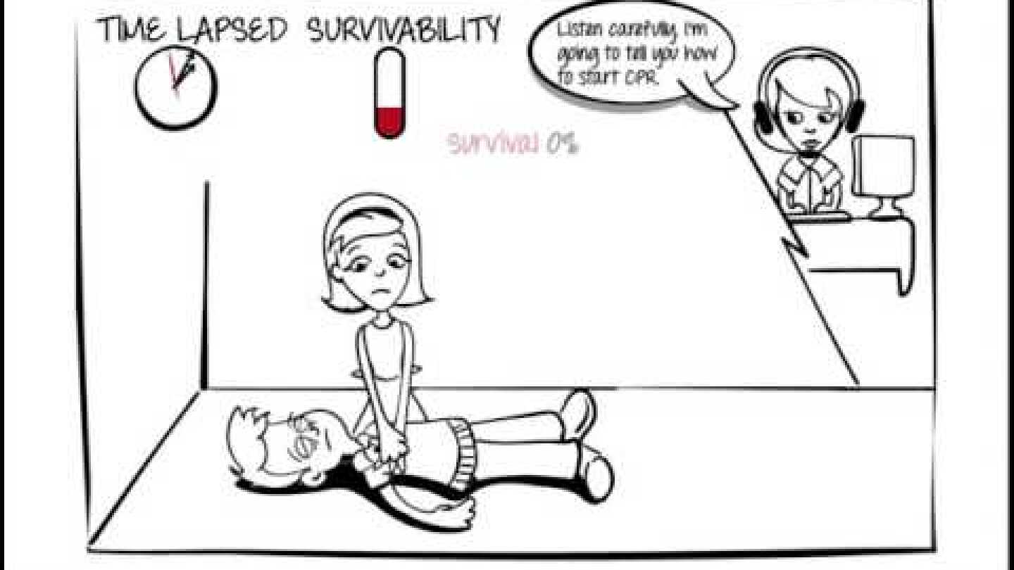 Dispatcher assisted CPR saves lives